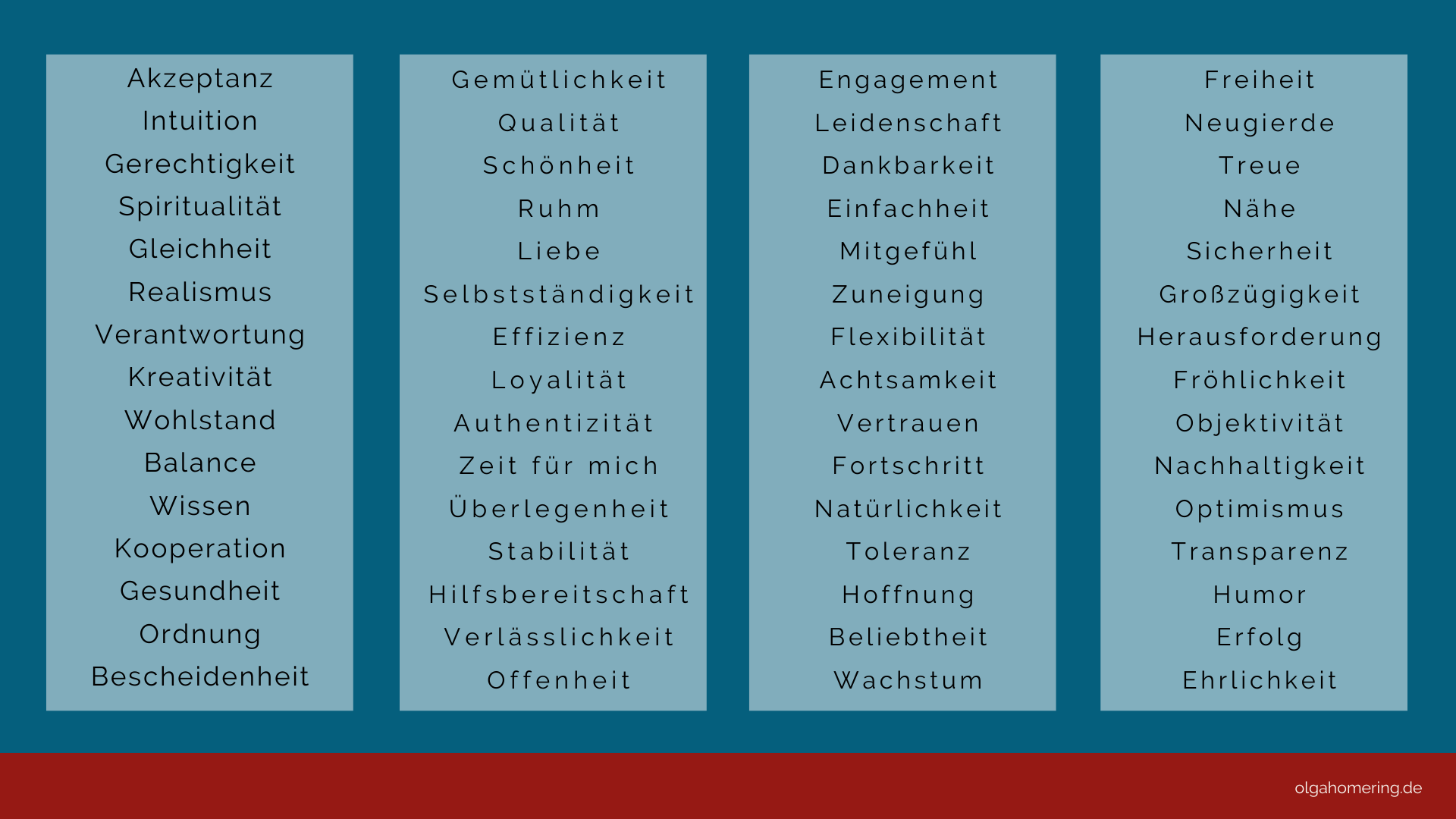 Wachstum, Freiheit, Authentizität. Meine Werte und was sie für mein ...